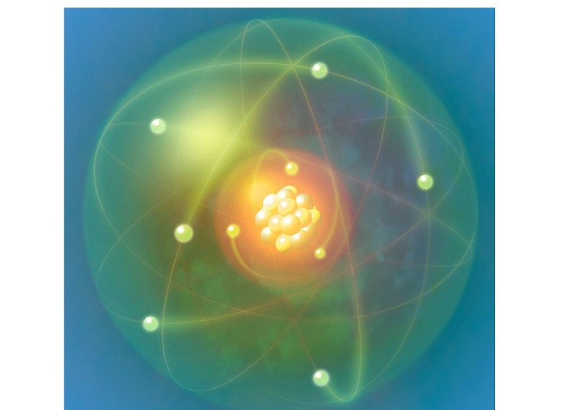 نظریه اتمی – از نظریه دالتون تا نظریه شرودینگر | جهان شیمی فیزیک