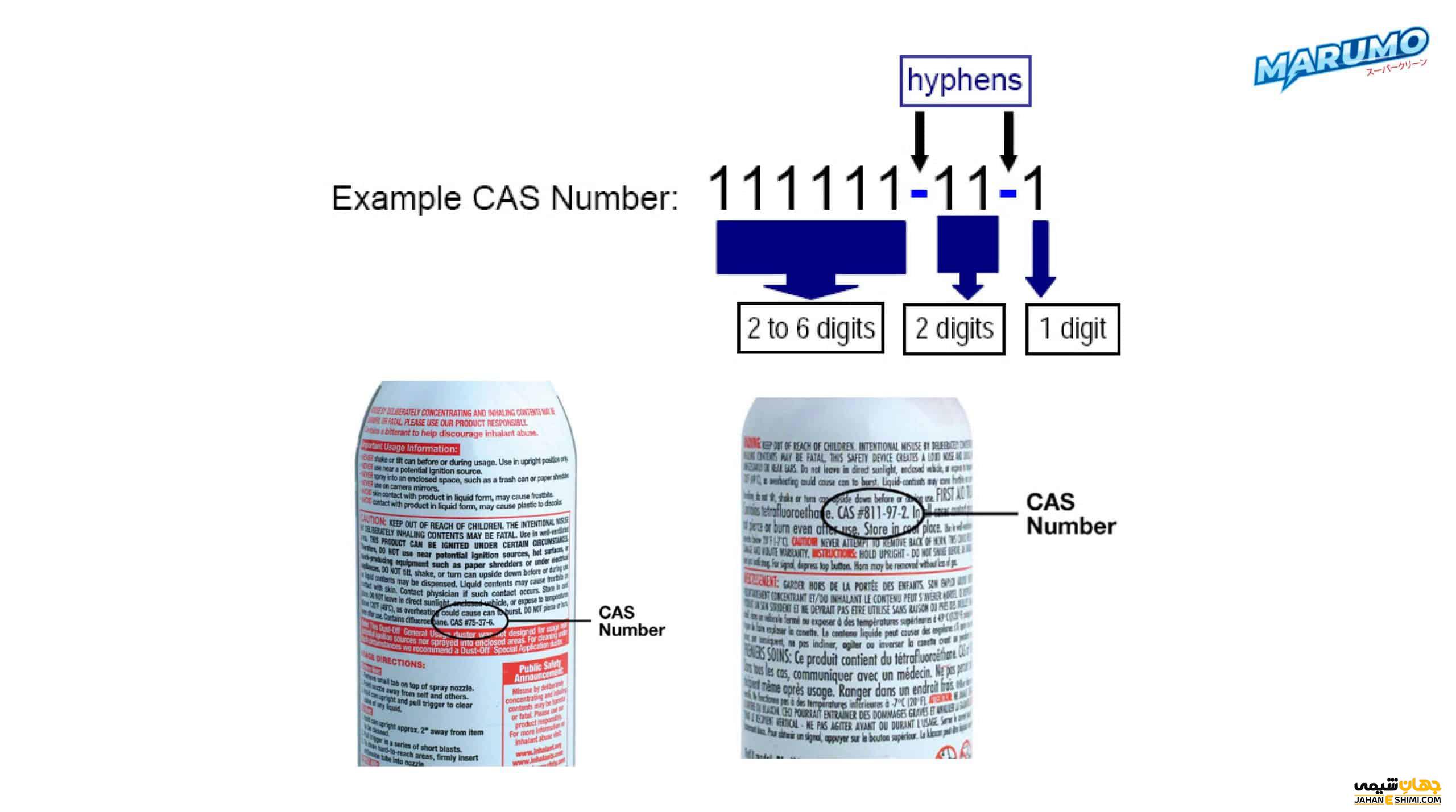 کاربرد CAS REGISTRY یا CAS NUMBER چیست؟ | جهان شیمی فیزیک