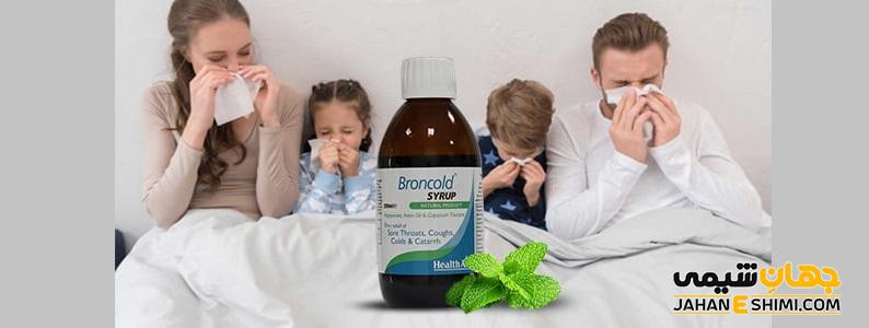 شربت برون کلد (broncold) چیست؟ موارد و نحوه مصرف و عوارض آن | جهان شیمی ...